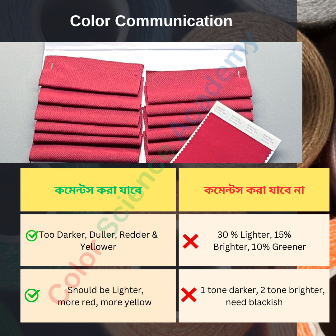 H&M Color Guidelines: Color Communication (Part-10) – colorscienceacademy